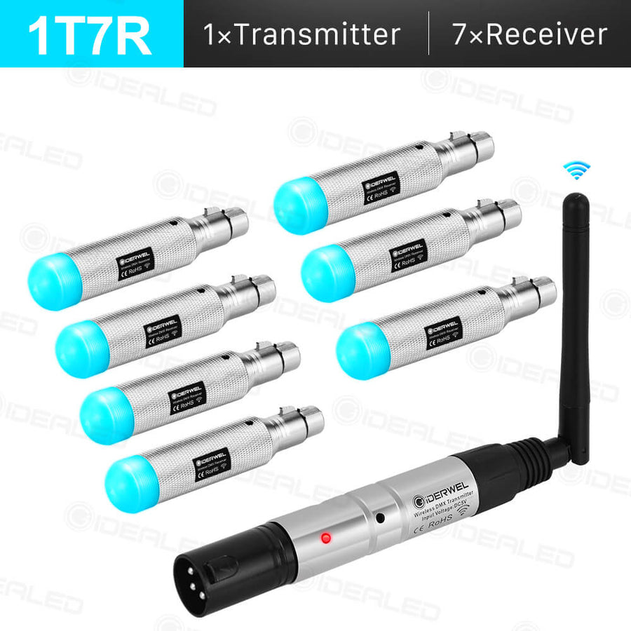 DMX Wireless Transmitter & Receiver – GIDERWEL