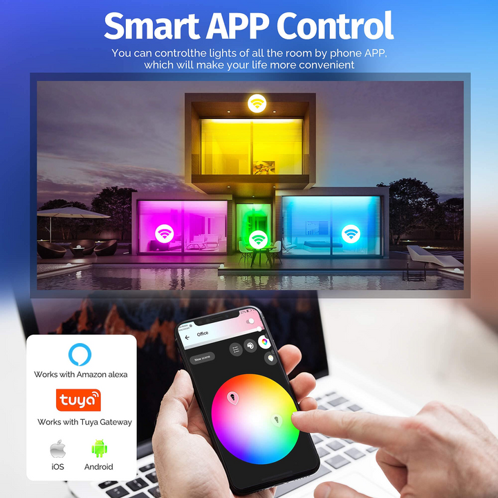 Smart ZigBee RGB LED Controller for 12V RGB LED Strips – GIDERWEL